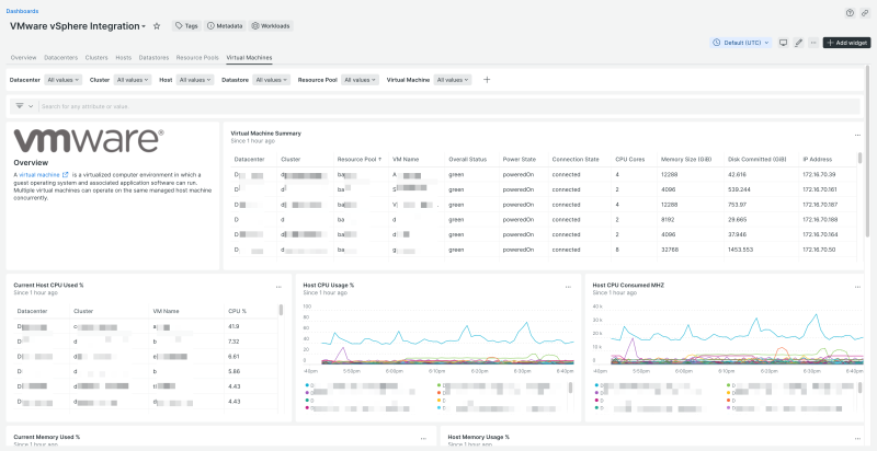 VMware vSphere | New Relic