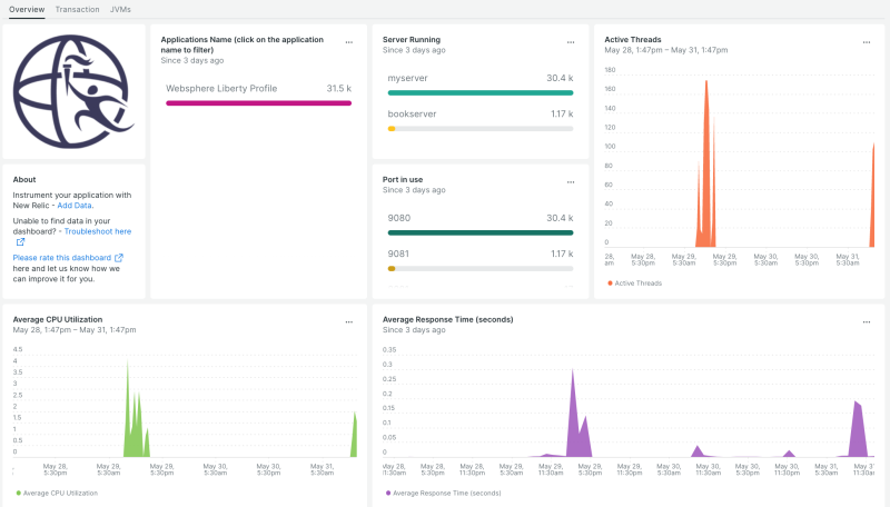 IBM Websphere Liberty Profile | New Relic