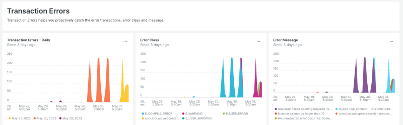IBM Websphere Liberty Profile | New Relic