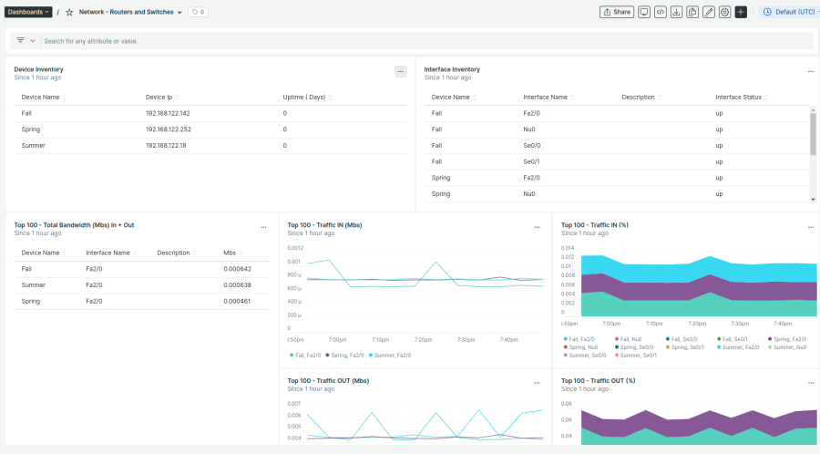 Absolutely Simple Network Monitoring | New Relic Absolutely Simple Network Monitoring | New Relic