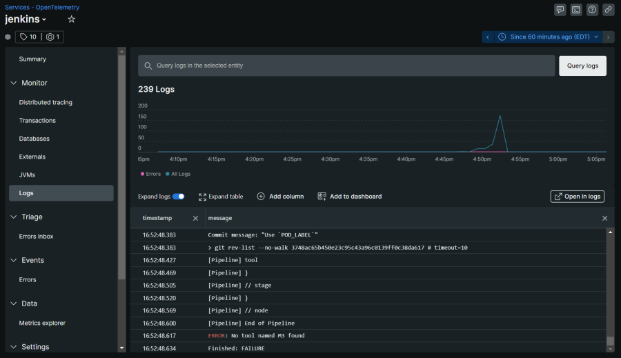 Monitor Jenkins Pipelines Using OpenTelemetry | New Relic Monitor Jenkins Pipelines Using OpenTelemetry | New Relic