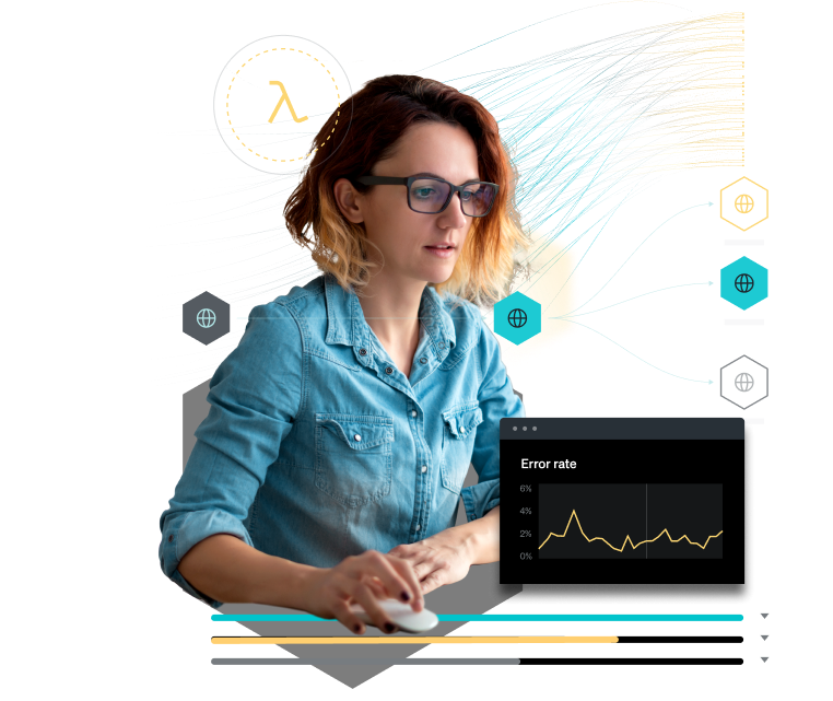 Serverless Monitoring | New Relic Serverless Monitoring | New Relic