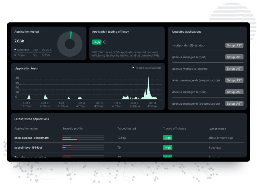 IAST (Interactive Application Security Testing) | New Relic