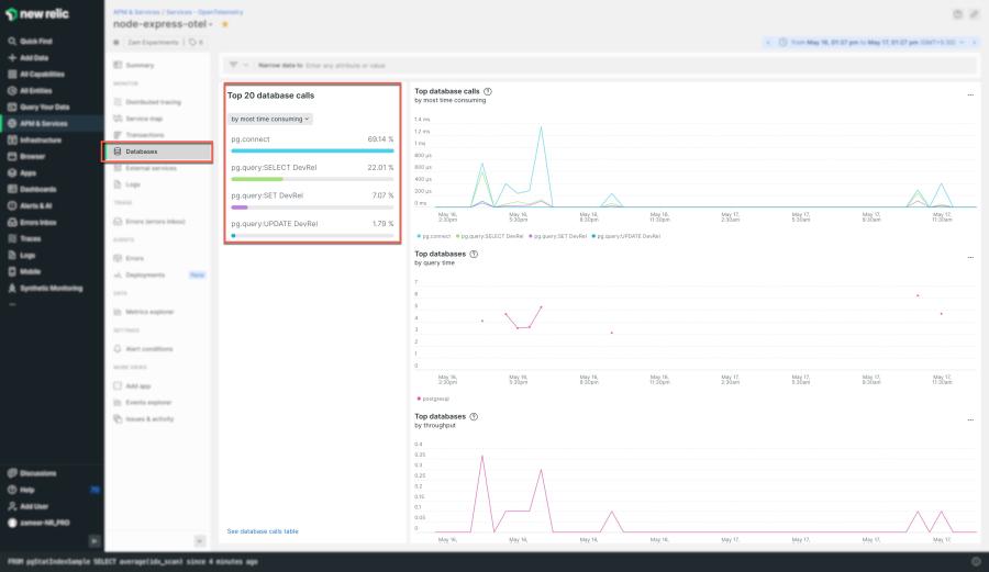Opentelemetry For Full Stack Javascript New Relic