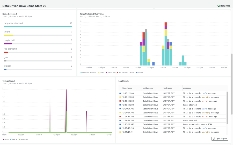 Unlock observability power-ups using New Relic’s Python agent API | New ... Unlock observability power-ups using New Relic’s Python agent API | New ...