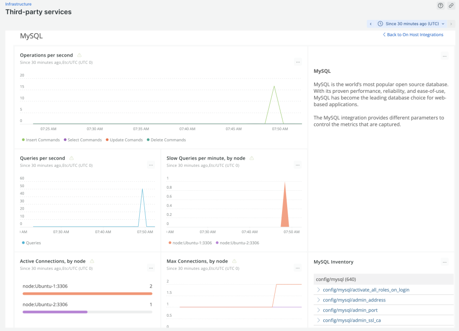 Monitor A Fleet Of Mysql Servers With Ansible New Relic 7040