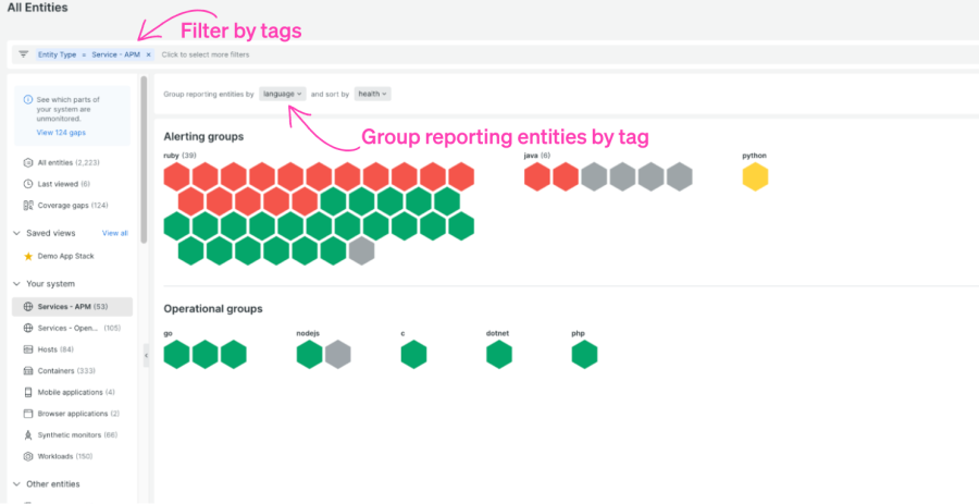 Improving observability with metadata