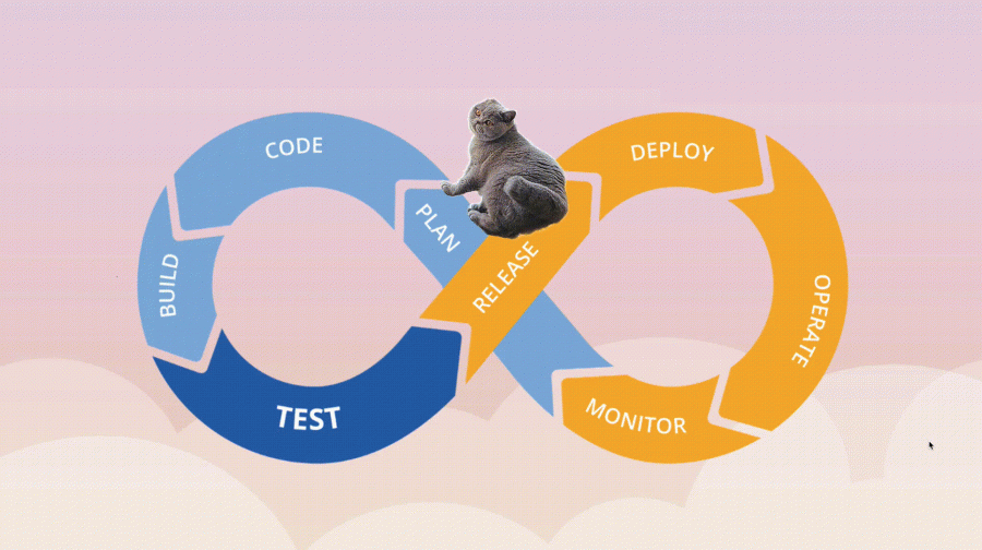How to observe your CI/CD pipelines with OpenTelemetry | New Relic