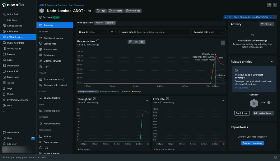 Instrumenting Your Aws Lambda Functions With Amazons Distro For Open Telemetry New Relic 8705
