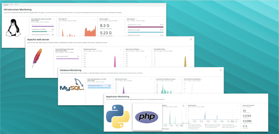 Monitor web dev stacks in minutes with New Relic quickstarts | New Relic