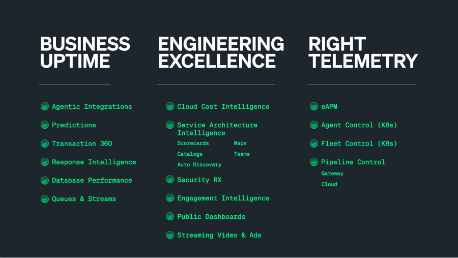 New Relic Now+ 2025: Guide to New Relic’s innovation announcements ...