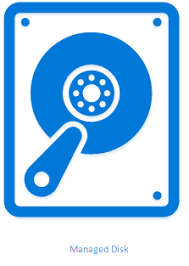 Azure Disk Storage | New Relic