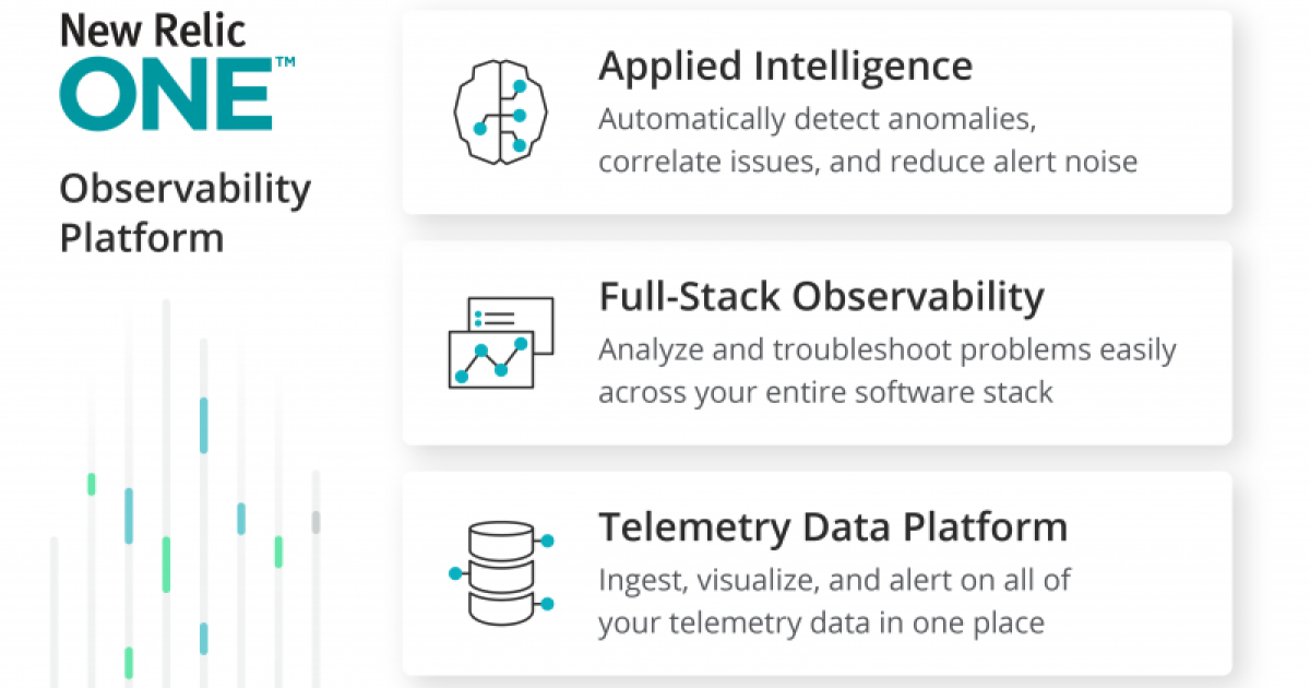 Introducing New Relic One reimagined | New Relic
