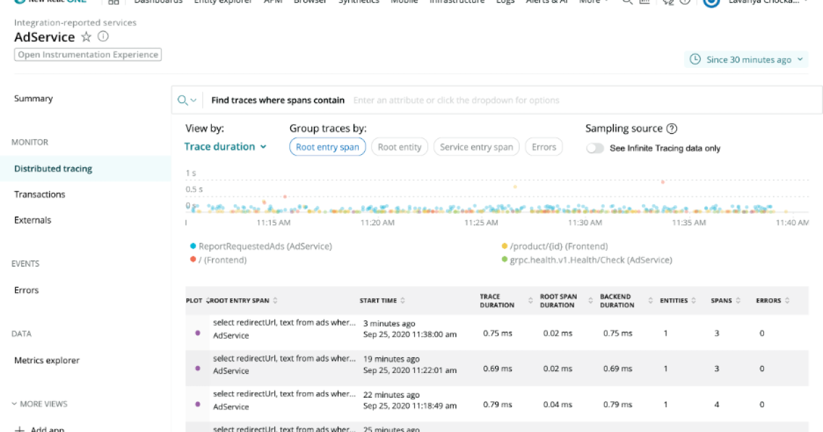 New Relic, AWS, and OpenTelemetry: Cloud Observability, Simplified ...