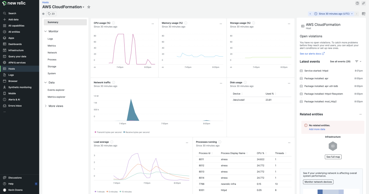 Deploy Using Aws Cloudformation New Relic