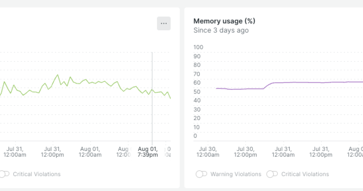 Infrastructure AgentのCPU/Memoryの最大・最小値の長期保存化方法 | New Relic
