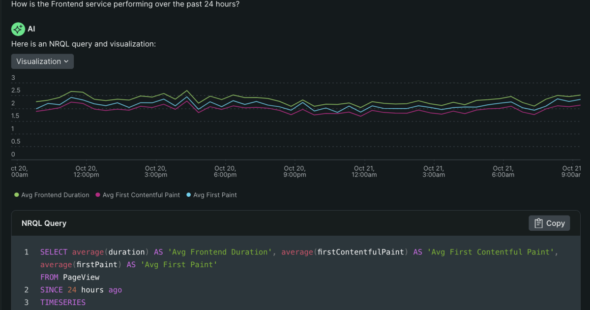 Monitor and optimize complex web apps with New Relic | New Relic