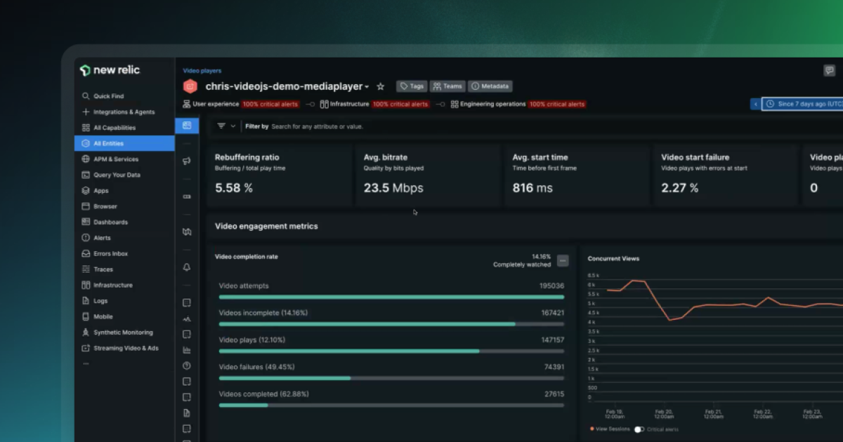 Product Expert Series: Intelligent Observability for Business Uptime ...