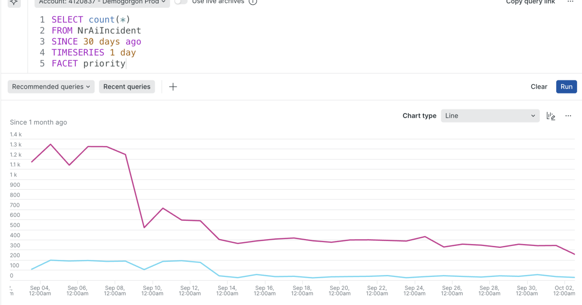 Intelligent alerting for noise reduction | New Relic